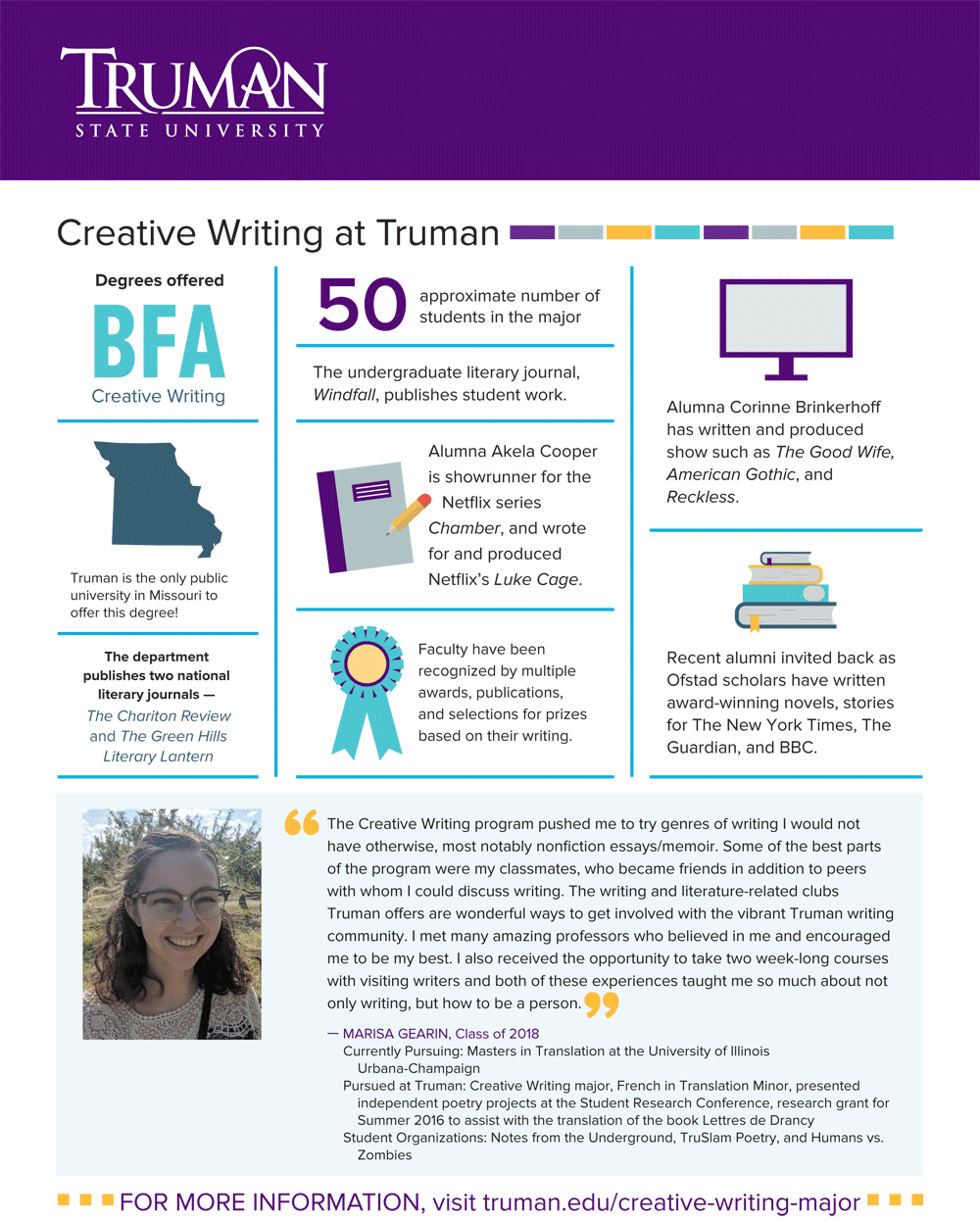 Creative Writing Quick Facts - Truman State University Creative Writing Quick Facts - Truman State University