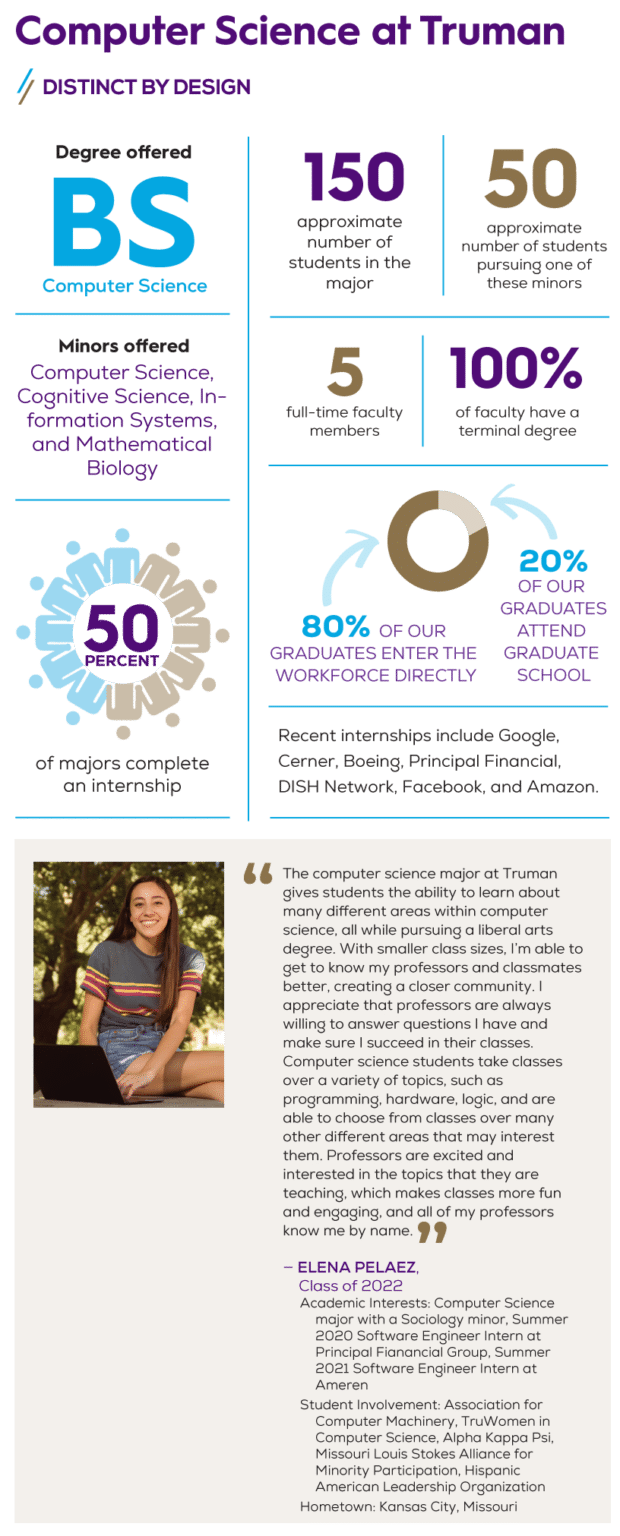 Computer Science Quick Facts - Truman State University
